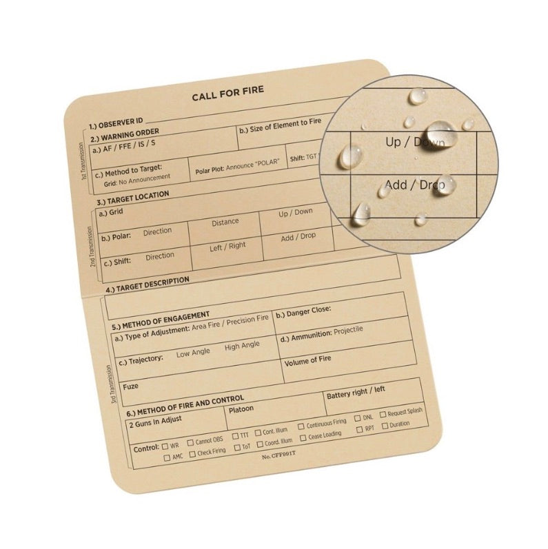 Call for Fire Card Cards – BDS Tactical Gear