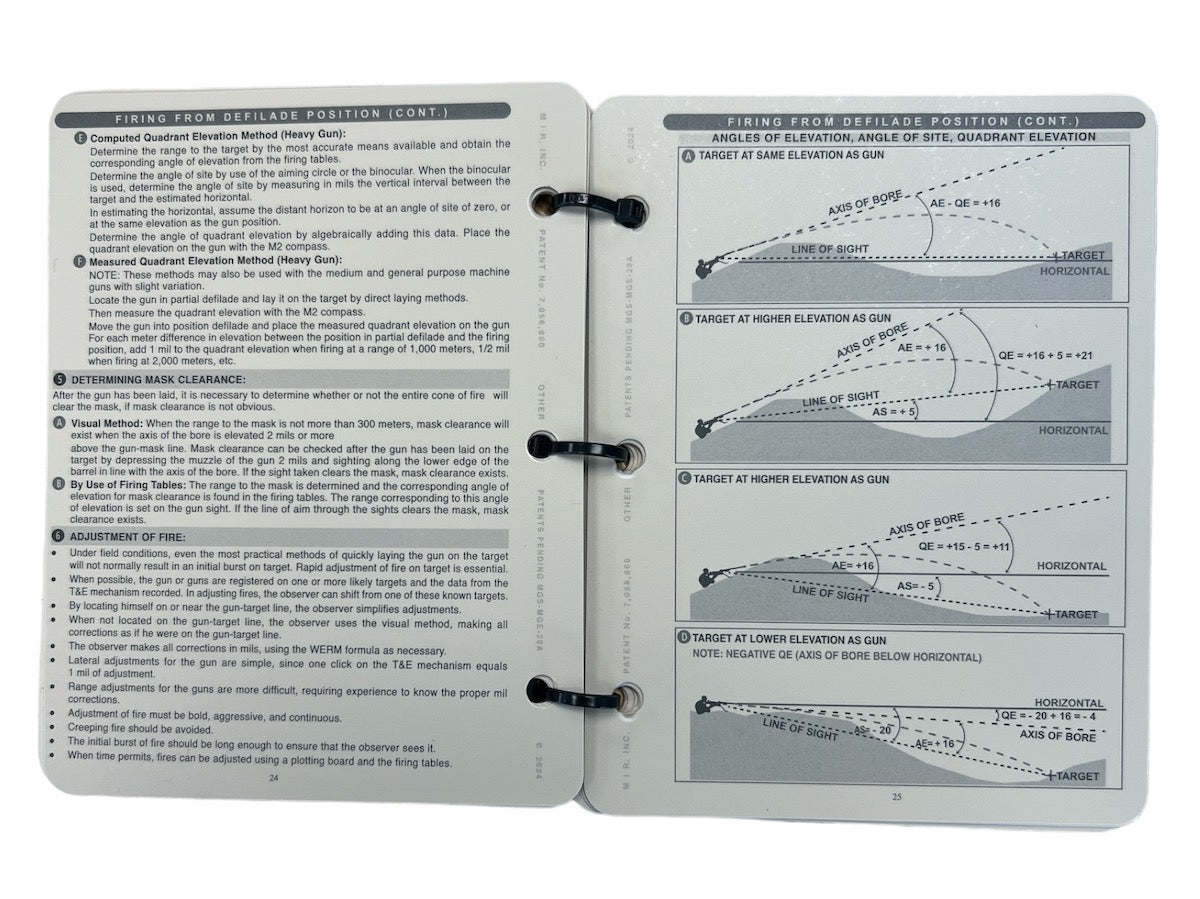 Machine Gun Employment Module – BDS Tactical Gear