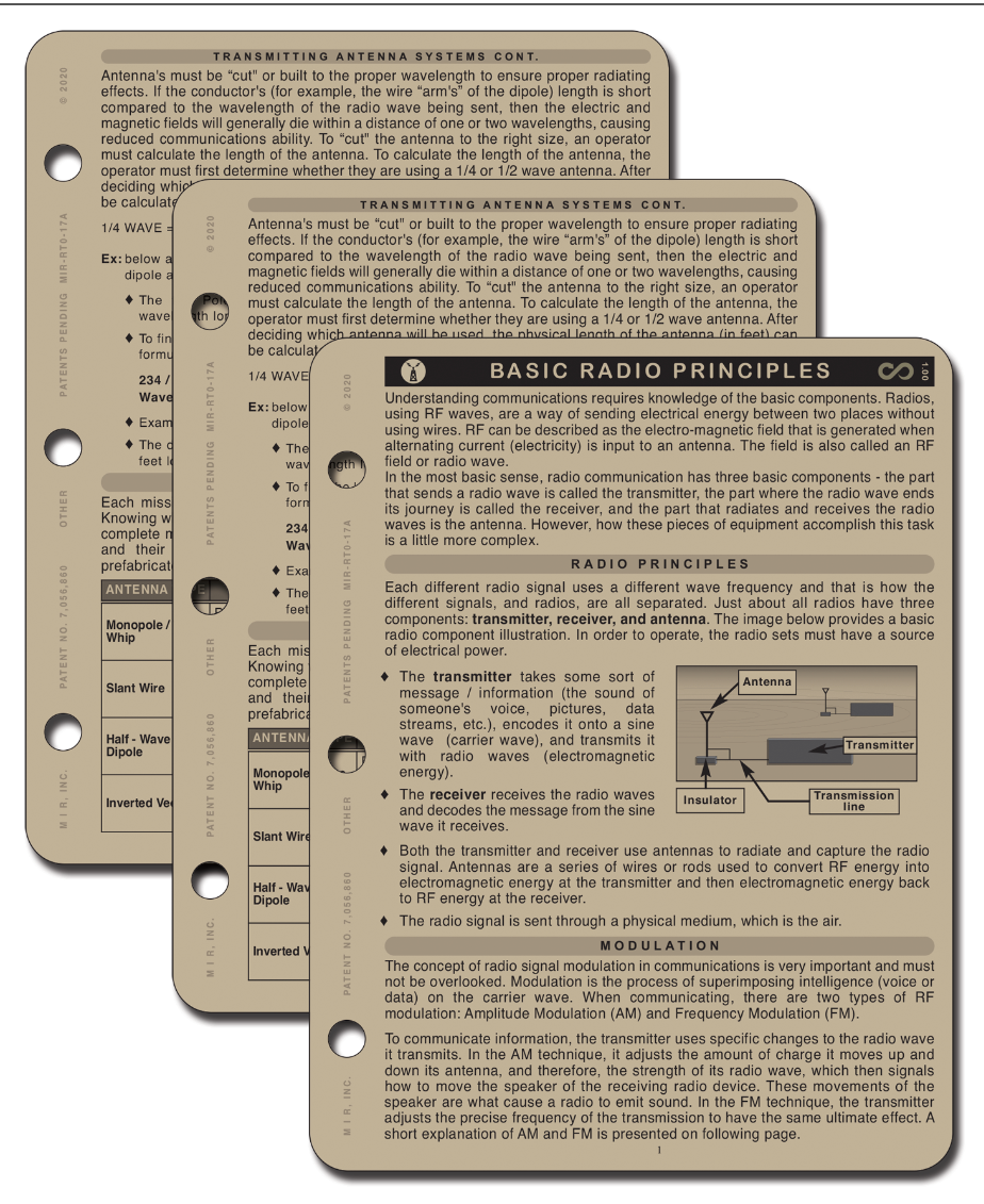 Radio Operations Handbook – BDS Tactical Gear